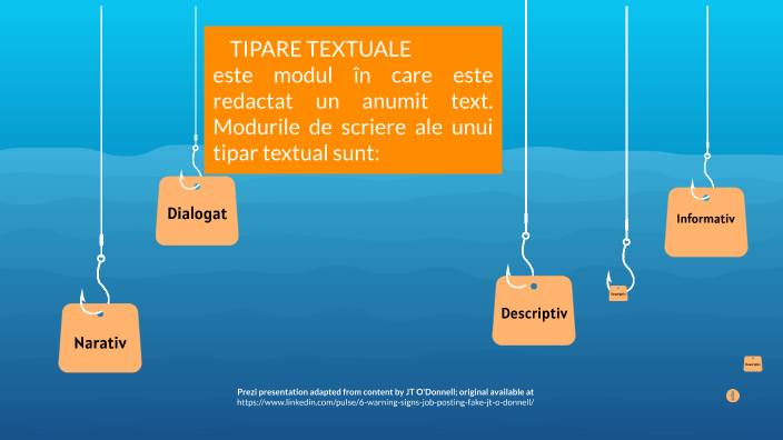 TIPARE TEXTUALE by Tatiana Capcelea on Prezi
