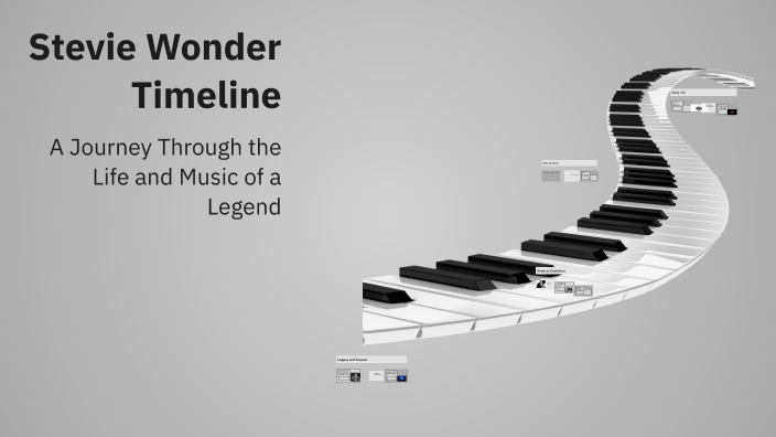 Stevie Wonder Timeline by Shir Sahar on Prezi