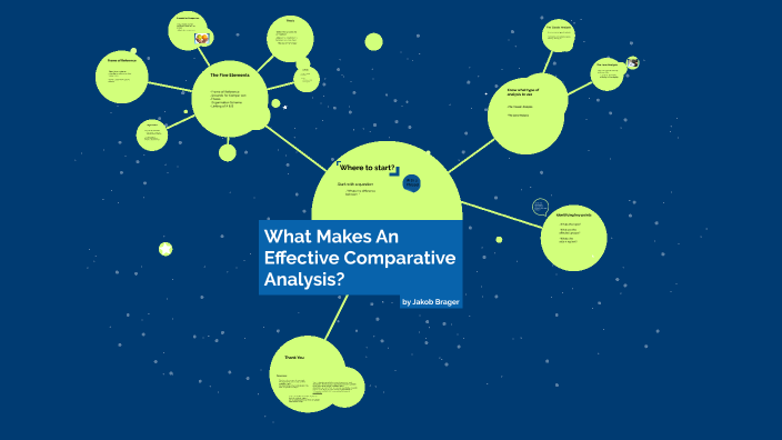 What makes an effective comparative analysis? by jakob brager on Prezi
