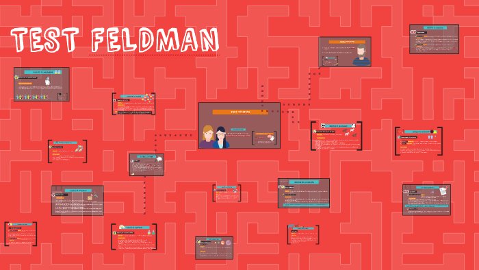 TEST FELDMAN by Wendy Julieth on Prezi