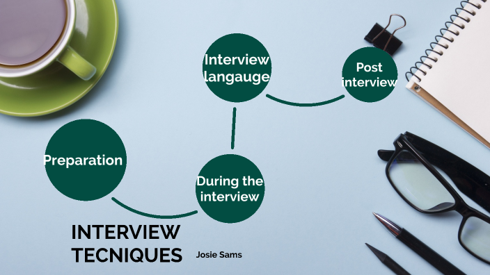 Prezi on Interview techniques by Josie Sams on Prezi