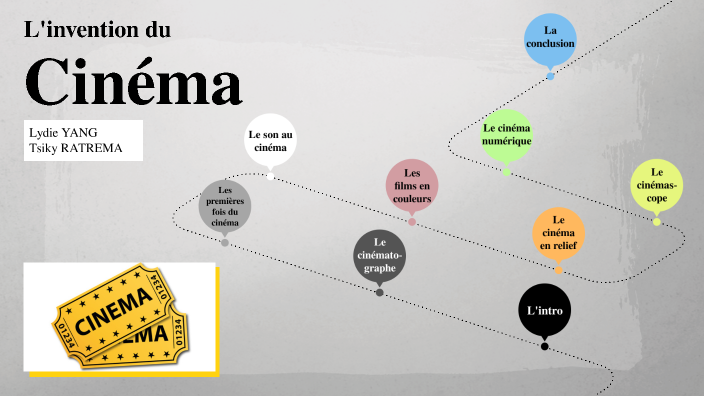 L'invention du cinéma by Natsumi Arisa on Prezi