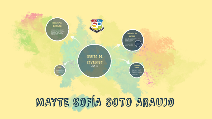 MAYTE SOFÍA SOTO ARAUJO by Mayte on Prezi