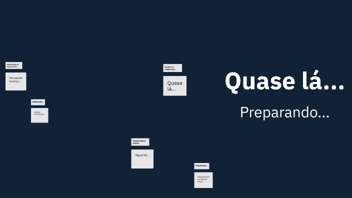 A história de Anne Frank by Emilly Pinheiro on Prezi