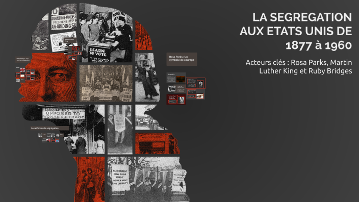 LA SEGREGATION AUX ETATS UNIS DE 1877 à 1960 by perrine cistarelli on Prezi