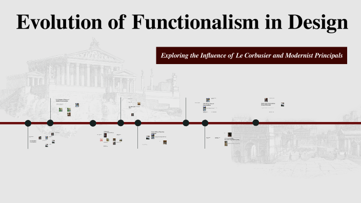 Evolution of Functionalism in Design by Selma Devantier on Prezi