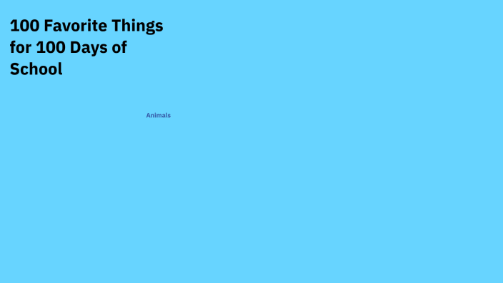 100 Favorite Things for 100 Days of School by Carley Fairchild on Prezi