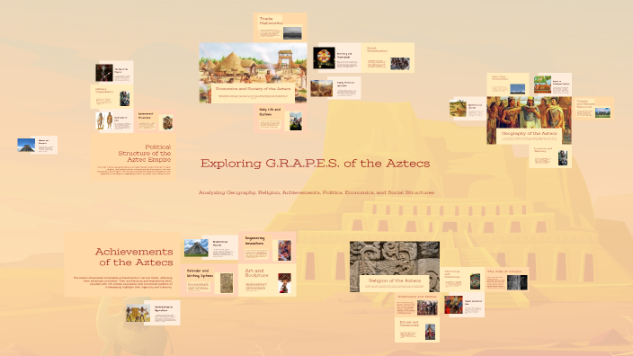 Exploring G.R.A.P.E.S. of the Aztecs by Adam Butterfield on Prezi