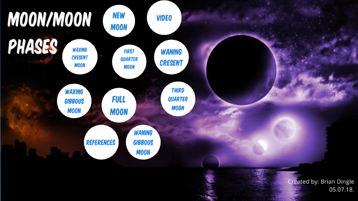 Brian Dingle-Moon/Moon phases by Brian Dingle on Prezi