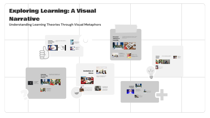 Exploring Learning: A Visual Narrative by Tabitha Vickers on Prezi