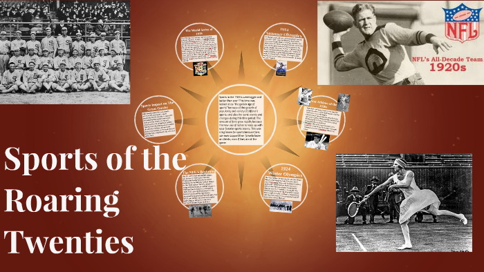Sports in the 1920 by Noah White on Prezi
