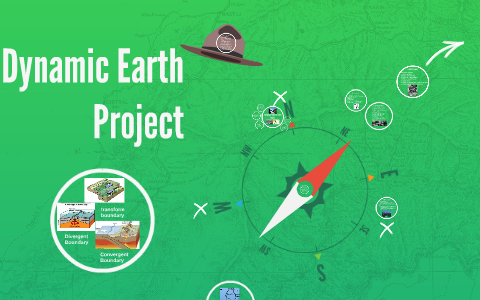 Dynamic Earth Project by Rachel Slater