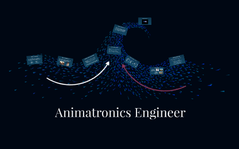 Animatronics Engineer by Claudia Stirpe on Prezi