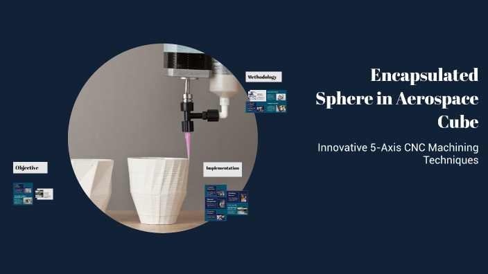 Encapsulated Sphere in Aerospace Cube by agraj pathania on Prezi