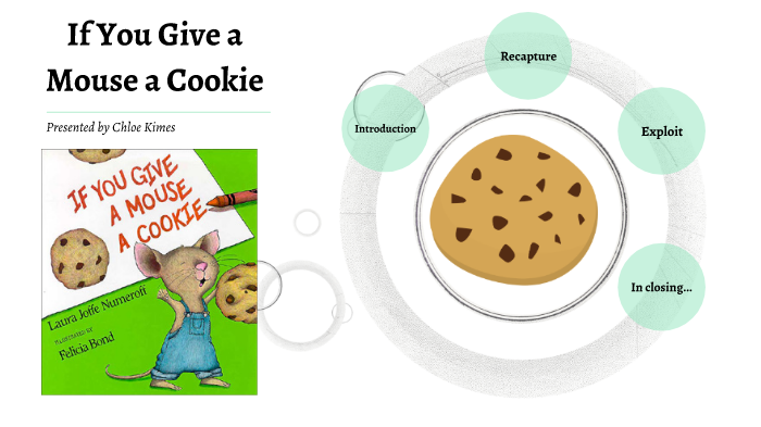 Recapture Presentation: If You Give a Mouse a Cookie by Chloe Kimes on ...