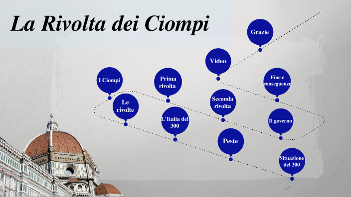 La Rivolta dei Ciompi by martino francesco sculli on Prezi