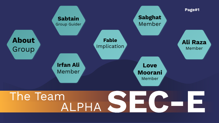 Team Alpha by Ali Murdan on Prezi