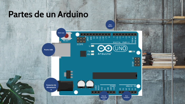 Partes de un Arduino by KARIME ANALI PALOMINO MENDOZA on Prezi