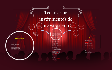 Tecnicas he instrumentos de investigacion by daniel boada on Prezi
