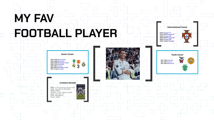 MY FAV FOOTBALL PLAYER by THITIPHAT KLAINOK on Prezi