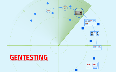 GENTESTING by David Ghaznawi on Prezi