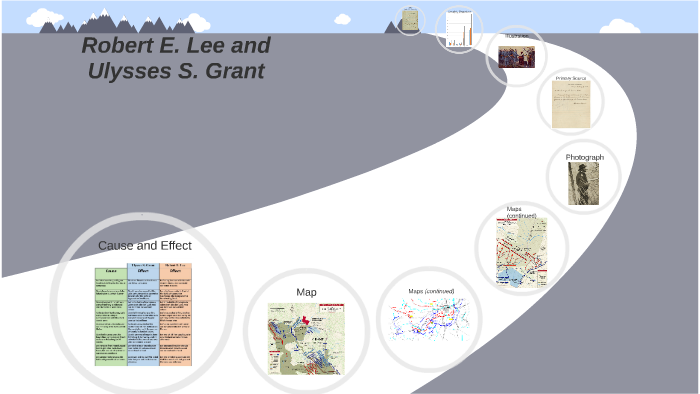 Robert E. Lee and Ulysses S. Grant by Hannah Mealey on Prezi