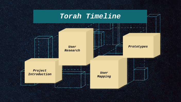 Torah Timeline by Dai-Regis Lawson on Prezi