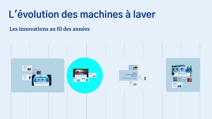 L'évolution des machines à laver by Armance AMIOT on Prezi
