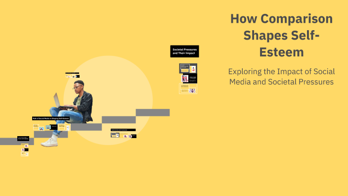 How Comparison Shapes Self-Esteem by Liv Cooper on Prezi