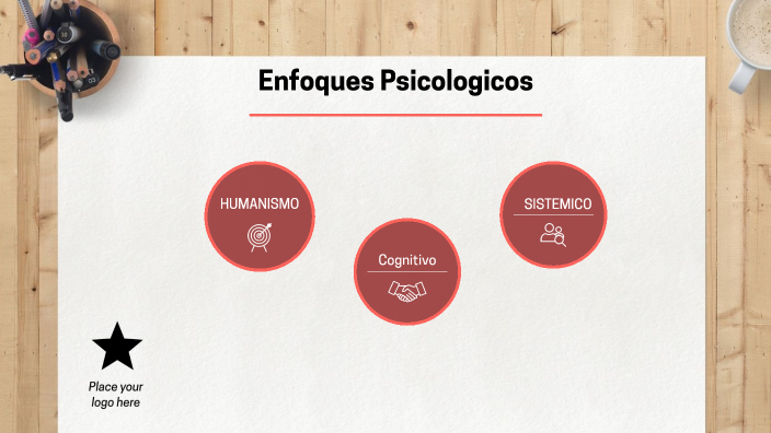 Enfoques Psicologicos by Javier Suarez on Prezi