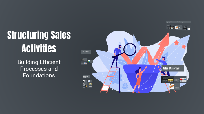 Structuring Sales Activities for 2026 by Michael Binet on Prezi