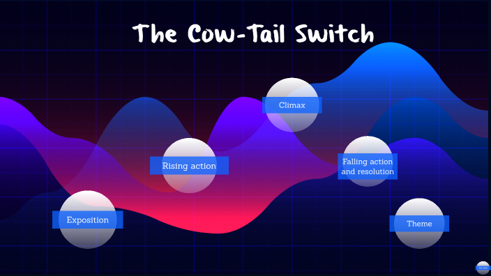 Cow Tail Switch by Tori Mitchell on Prezi