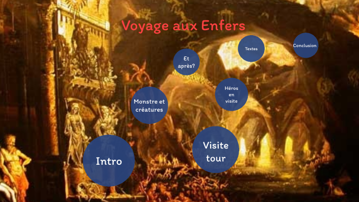 Les Enfers by myriam elzein on Prezi