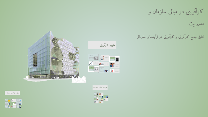 کارآفرینی در مبانی سازمان و مدیریت by Sara Rostami on Prezi