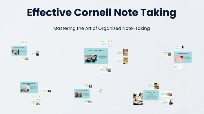 Effective Cornell Note Taking by Anthony Harrison on Prezi