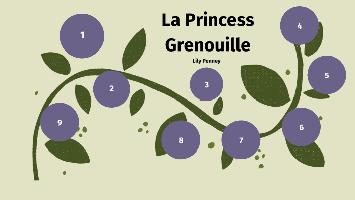 La Princesse Grenouille - Passe compose, imparfait by LILY PENNEY on Prezi