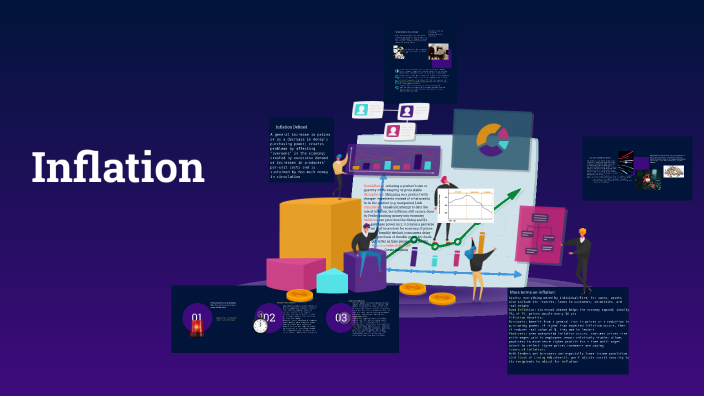 Inflation by Don Spencer on Prezi