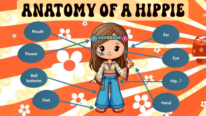 Anatomy of a Hippie by SP W on Prezi