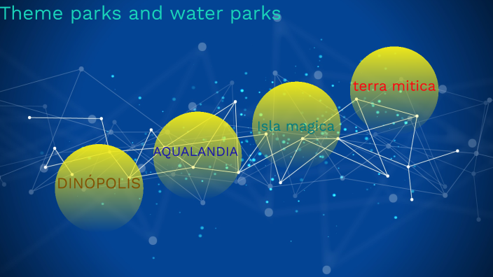 Theme parks and water park in Spane by Angel Ruiz Mompean on Prezi