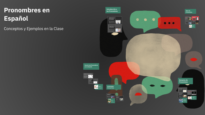 Pronombres en Español by Sergio fischli on Prezi