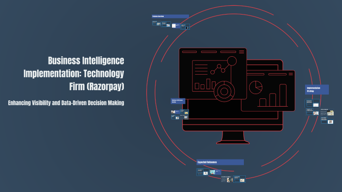 Business Intelligence Implementation: Technology Firm (Razorpay) by ...