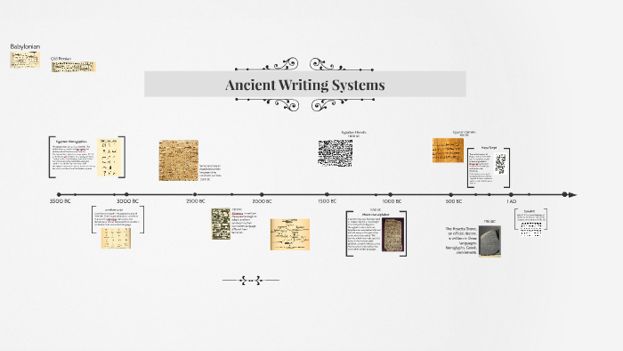 Ancient Writing Systems by sydney cavanagh on Prezi