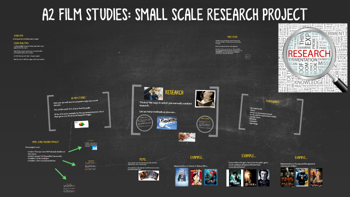 A2 FILM STUDIES: SMALL SCALE RESEARCH PROJECT by Liz Power on Prezi