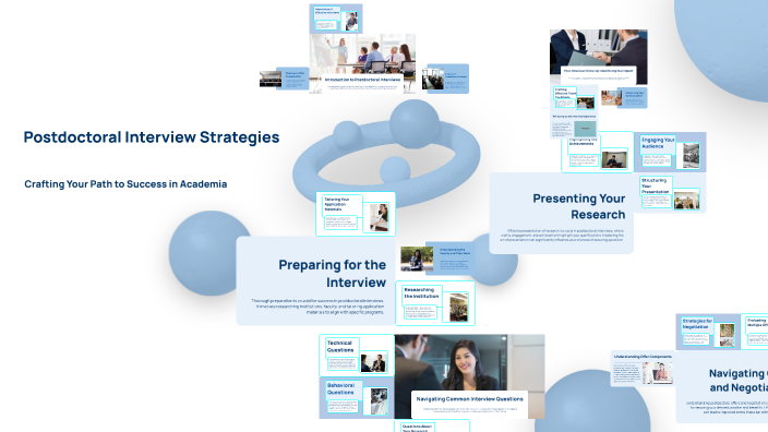 Postdoctoral Interview Strategies by divan masood on Prezi