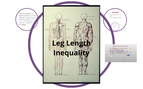 Functional Short Leg vs. Anisomelia by Mitzi Schwartzbauer on Prezi