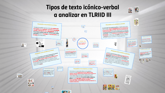 Tipos de texto icónico-verbal a analizar en TLRIID III by Al Tee on Prezi