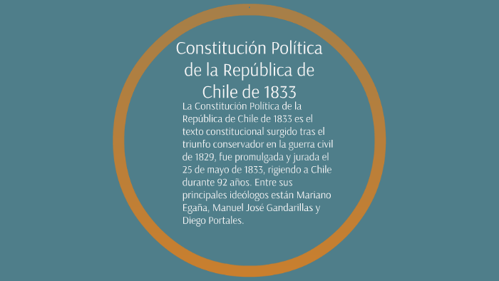 Constitución Política de la República de Chile de 1833 by Checho ...