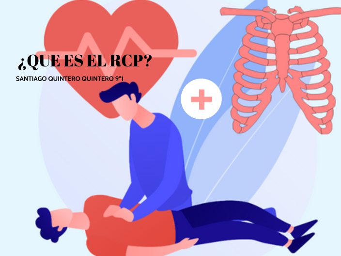 ¿QUE ES EL CPR? by Santiago q on Prezi