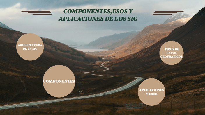 COMPONENTES USOS Y APLICACIONES DEL SIG by RAFAEL G. VALENCIA on Prezi