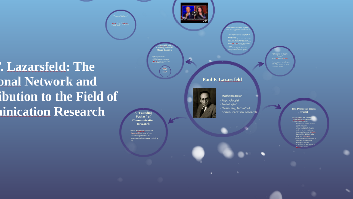 Paul F. Lazarsfeld: by Jack Skelly on Prezi